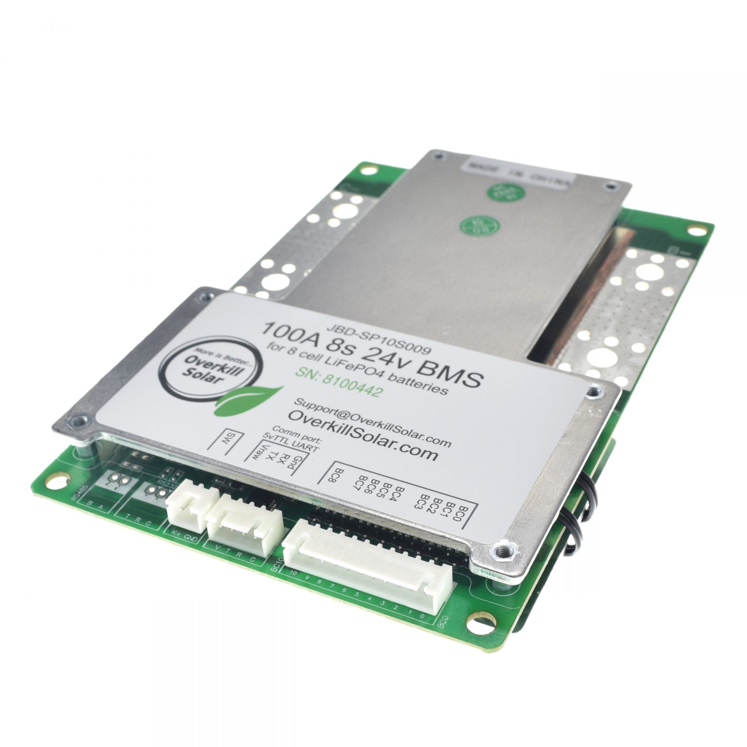 Overkill Solar – More is Better…