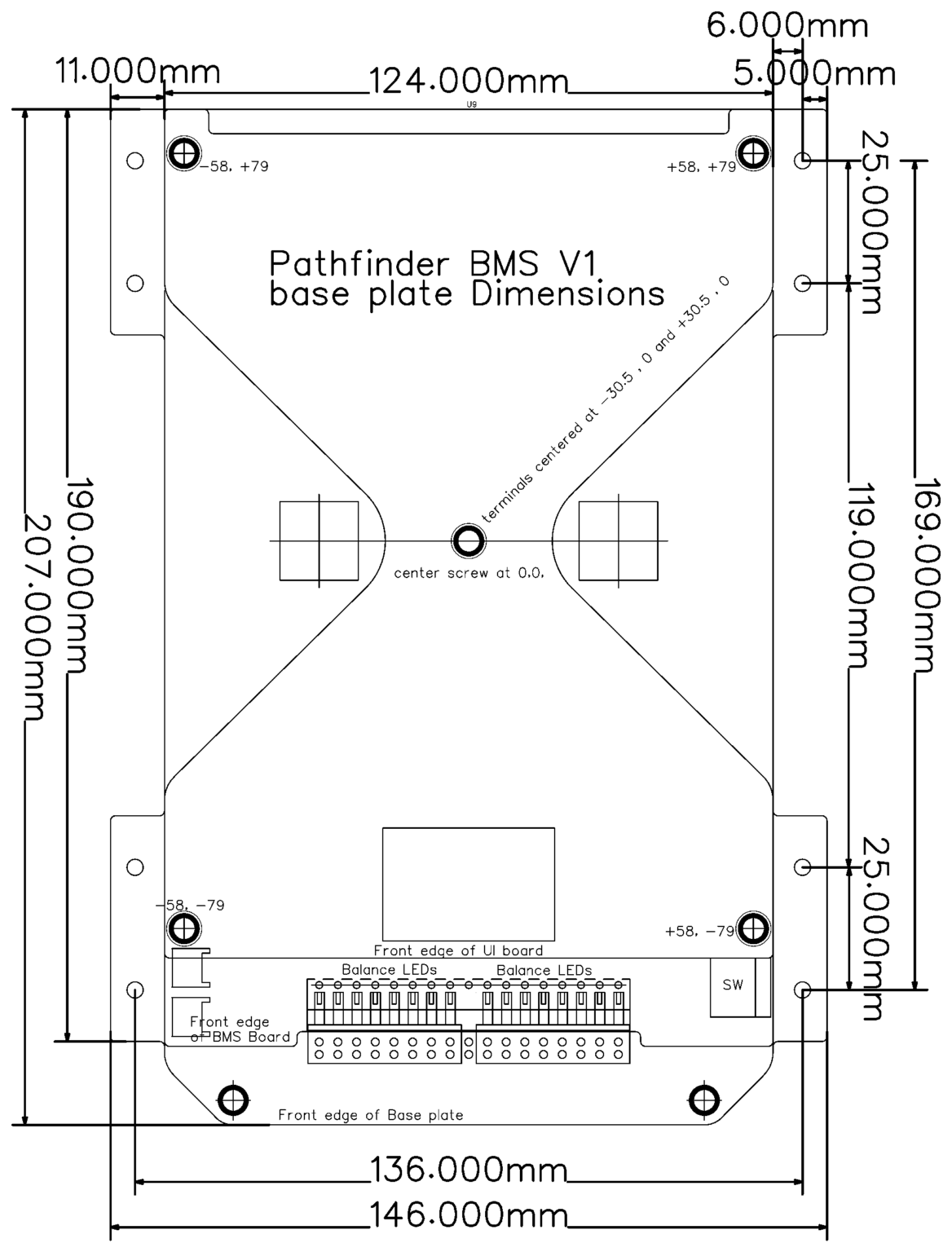 Pathfinder BMS – Overkill Solar